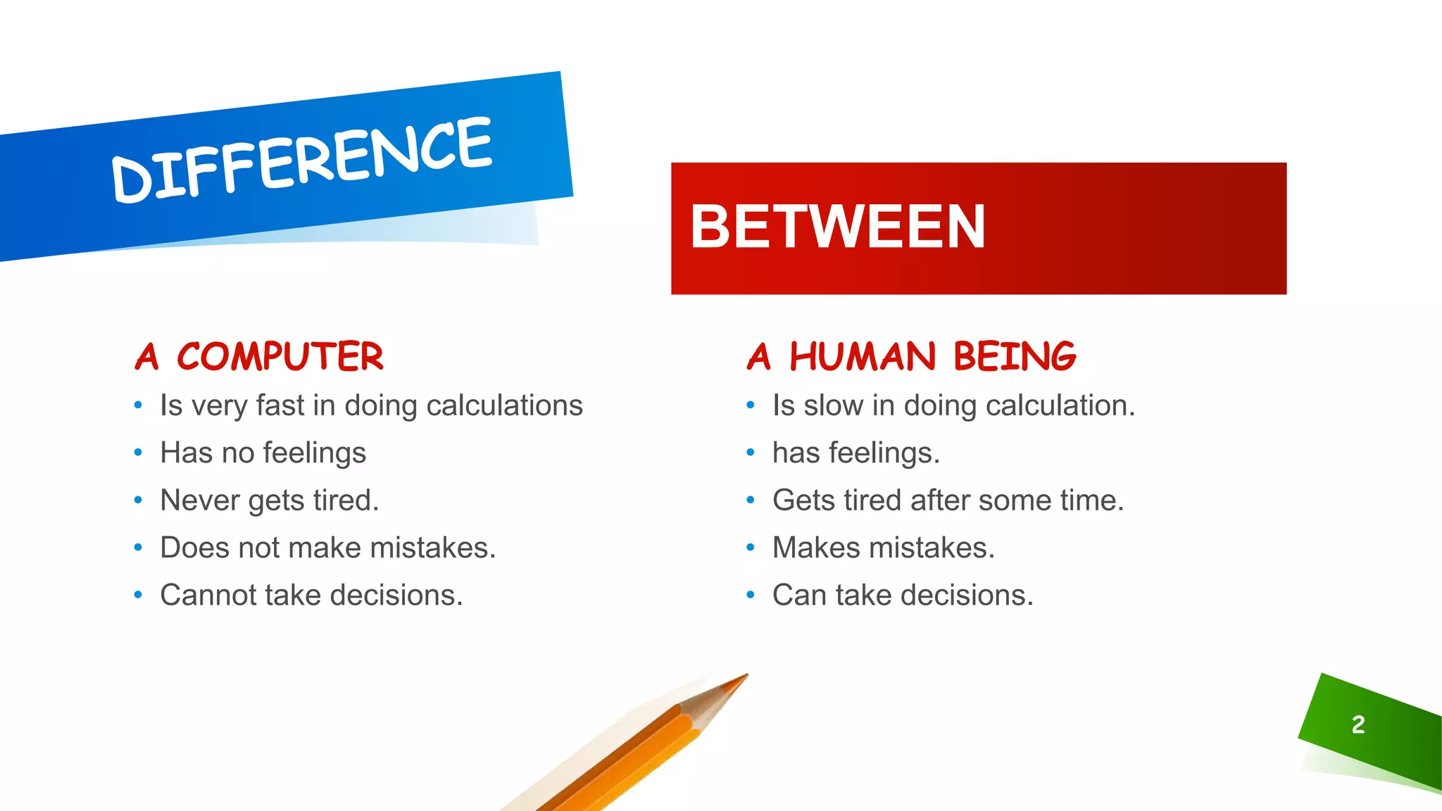 Computer around us | PPTX