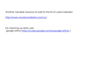Introduction to Data Visualization | PDF