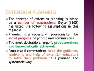 Extension Programme Planning | PPT