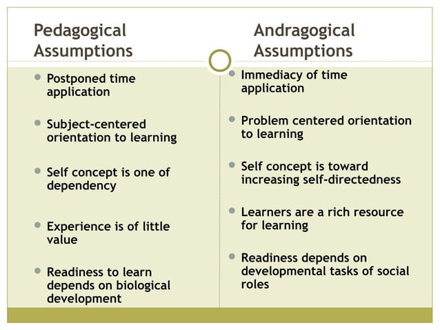 Class 3 knowles principles of andragogy | PPT | Workshops and Classes ...