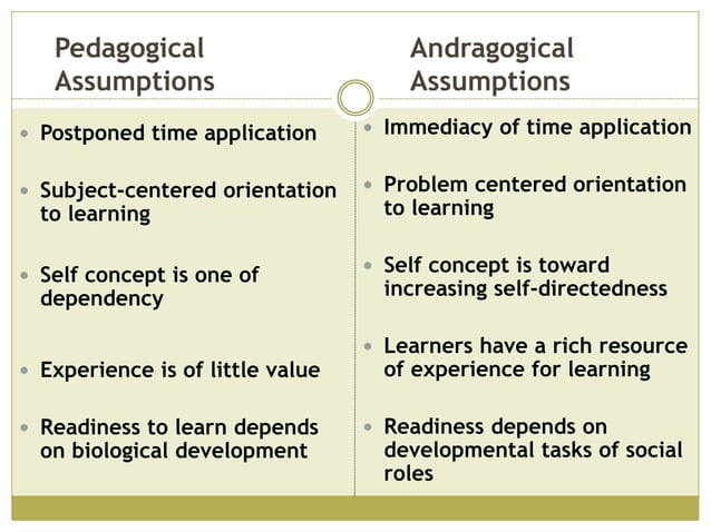 Class 3 knowles principles of andragogy rev | PPT