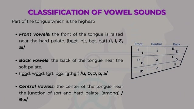 Class 3 - Phonetics | PPT