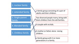 The Family: Characteristics and types | PPTX