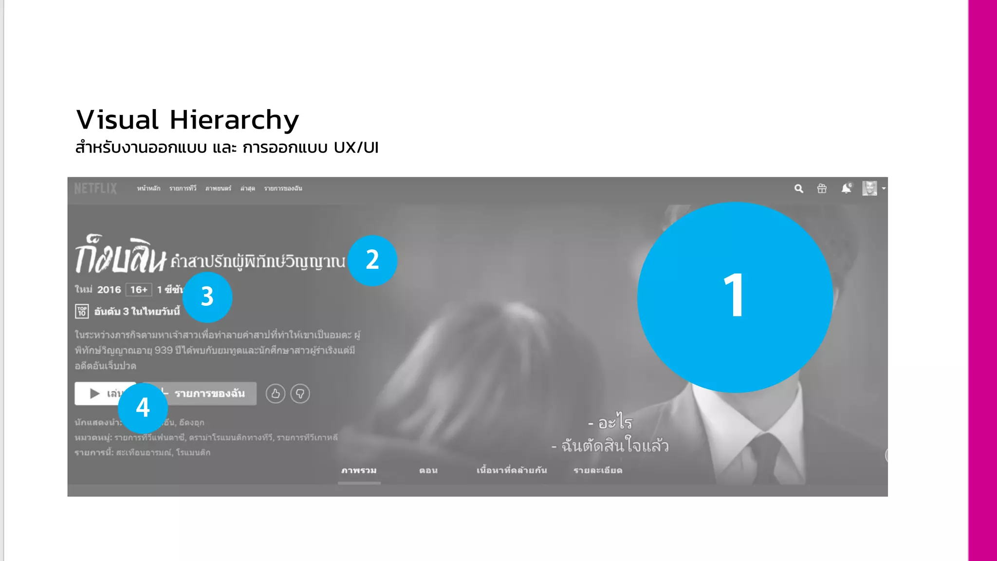 Class 3 การออกแบบเพื่อสร้างแรงบันดาลใจ Visual Hierarchy และ Grid system | PPT