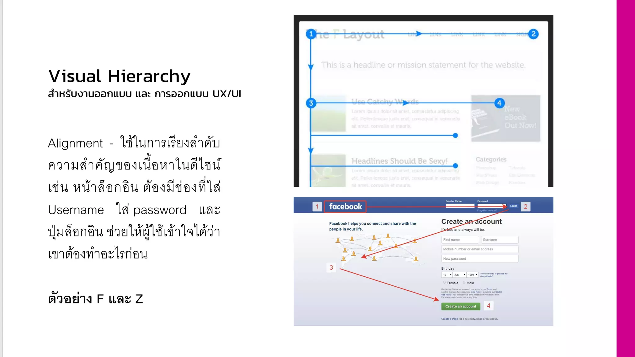 Class 3 การออกแบบเพื่อสร้างแรงบันดาลใจ Visual Hierarchy และ Grid system | PPT