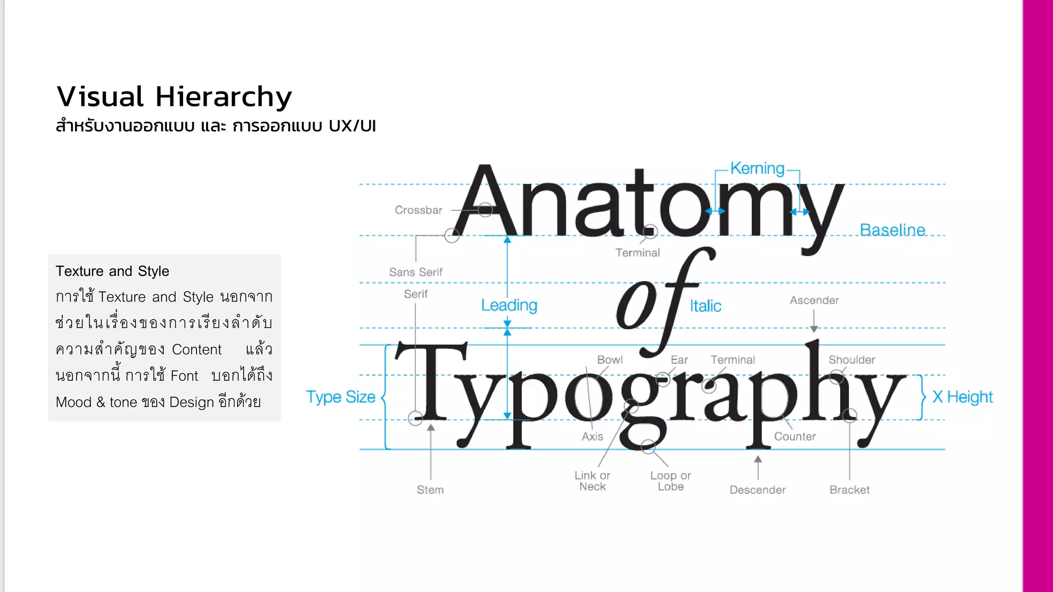 Class 3 การออกแบบเพื่อสร้างแรงบันดาลใจ Visual Hierarchy และ Grid system | PPT