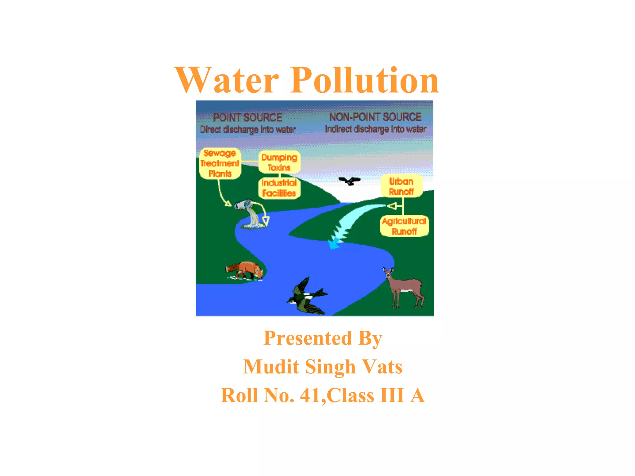 Class3 Water Pollution | PPT