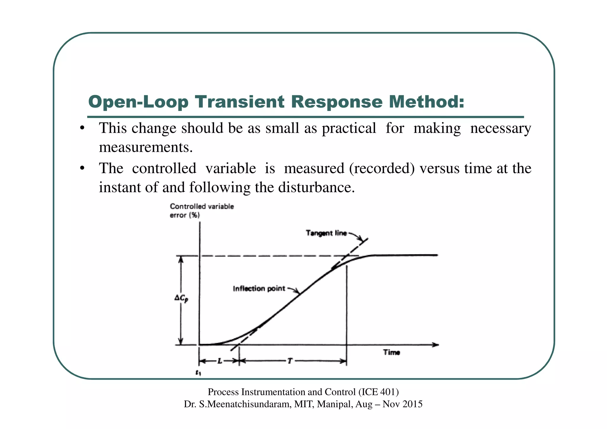 Class 30 controller tuning | PDF | Technology & Computing