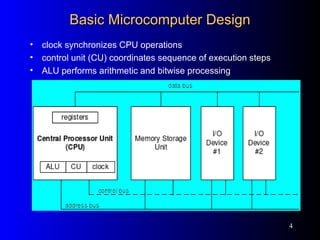 class3(105119).pptsdffsfdsfdffsffsfssdsds | PPT