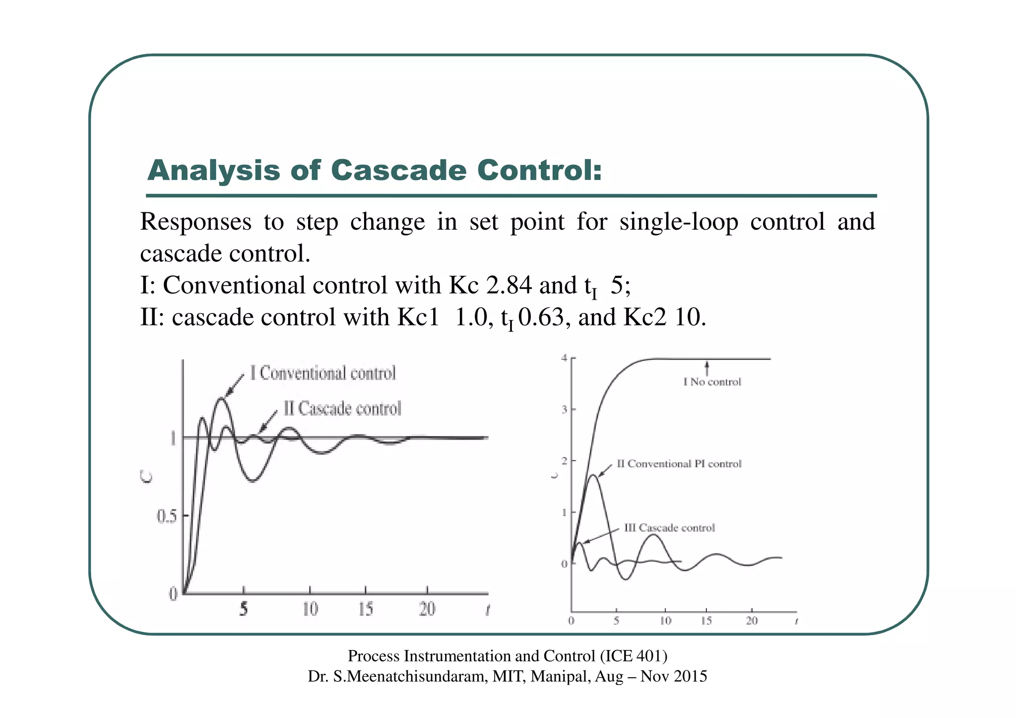 Class 33 advanced control strategies - cascade control | PDF