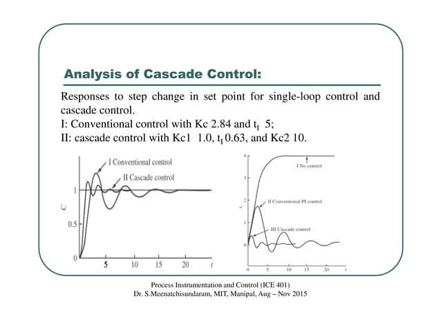 Class 33 advanced control strategies - cascade control | PDF | Physics | Science