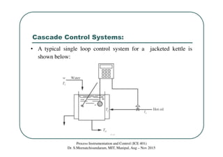 Class 33 advanced control strategies - cascade control | PDF