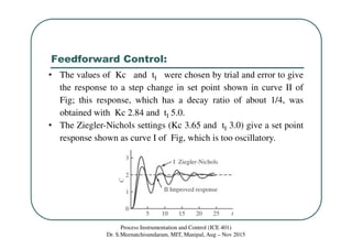 Class 34 advanced control strategies – feedforward control | PDF