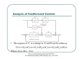 Class 34 advanced control strategies – feedforward control | PDF