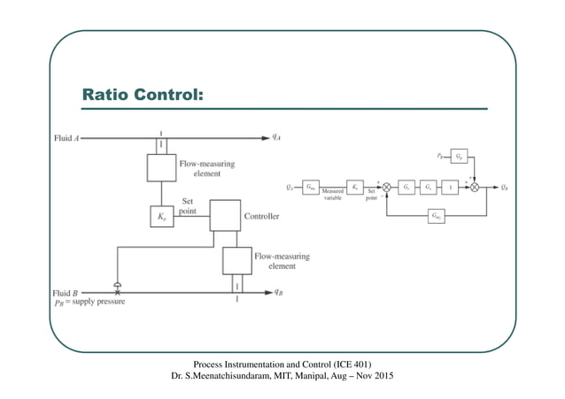 Class 35 advanced control strategies – ratio control, split range control | PDF