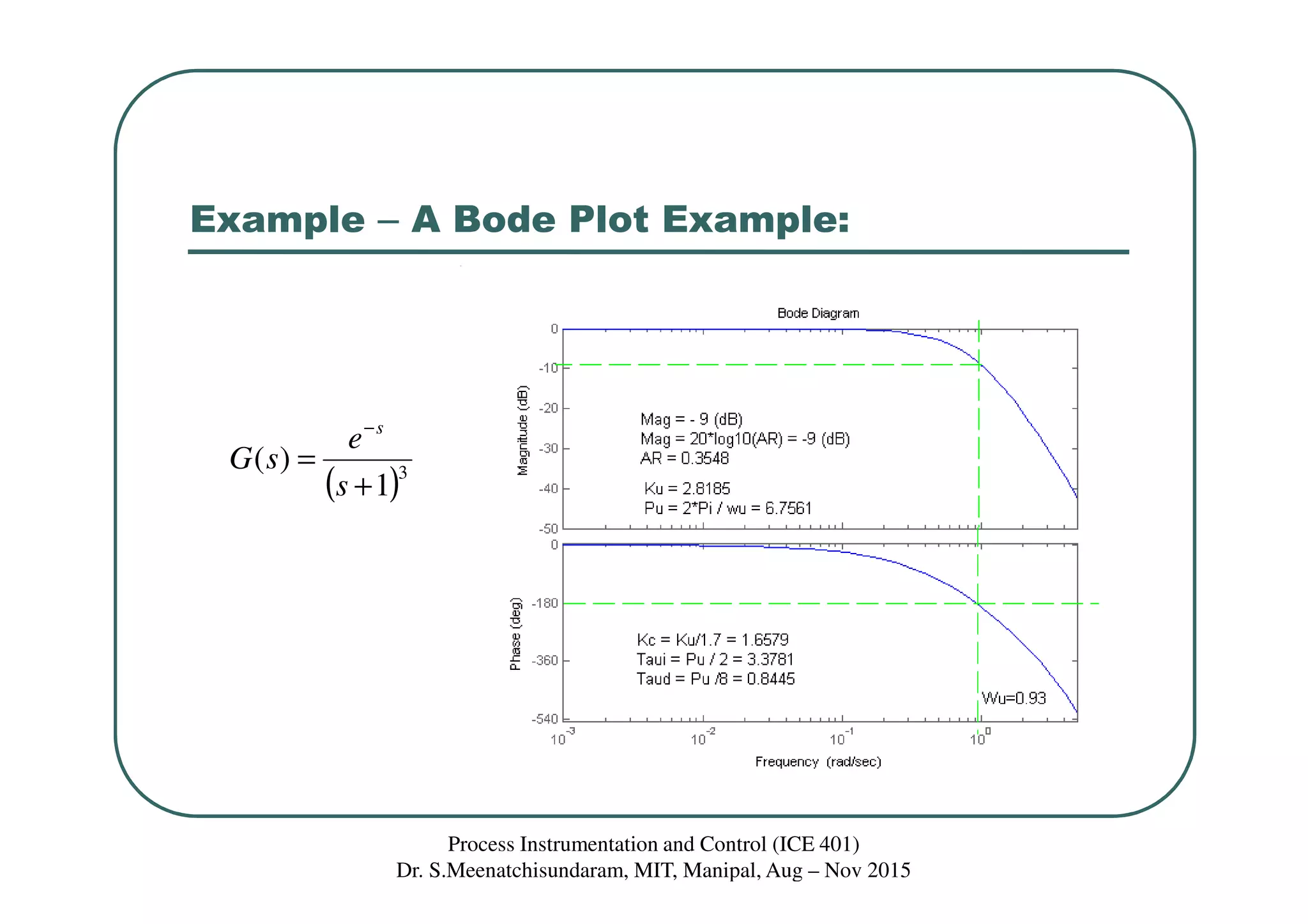 Class 36 advanced control strategies – dead time compensator, selective control | PDF