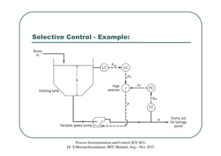 Class 36 advanced control strategies – dead time compensator, selective control | PDF