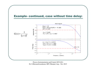 Class 36 advanced control strategies – dead time compensator, selective control | PDF