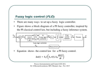 Class 37 inferential control, gain scheduling | PPT