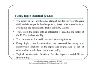 Class 37 inferential control, gain scheduling | PPT