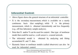 Class 37 inferential control, gain scheduling | PPT