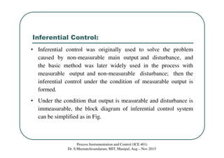 Class 37 inferential control, gain scheduling | PPT