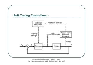 Class 38 self tuning controllers and imc | PDF