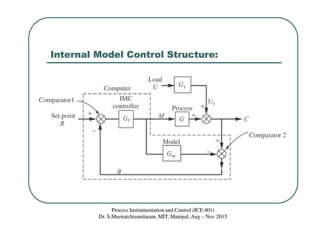 Class 38 self tuning controllers and imc | PDF