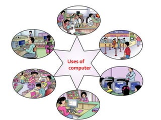 Class 3 computer day 2 | PPT