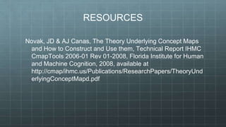 Class 3 concept maps | PPTX