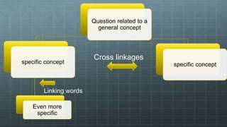 Class 3 concept maps | PPTX