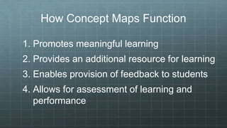 Class 3 concept maps | PPTX