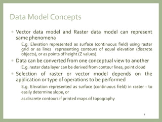 Geospatial Data Models, Vector And Raster Data Model | PDF