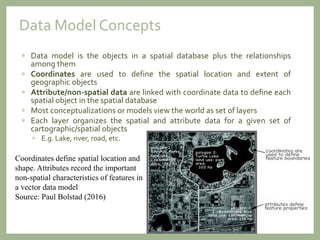 Geospatial Data Models, Vector And Raster Data Model | PDF