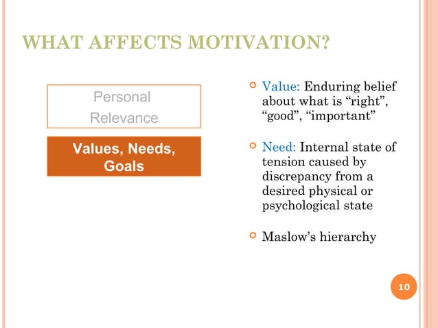 motivation,ability,opportunity | PPT