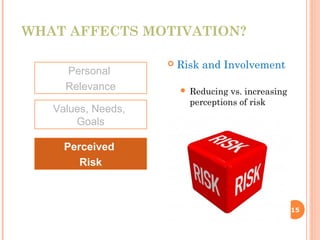 motivation,ability,opportunity | PPT