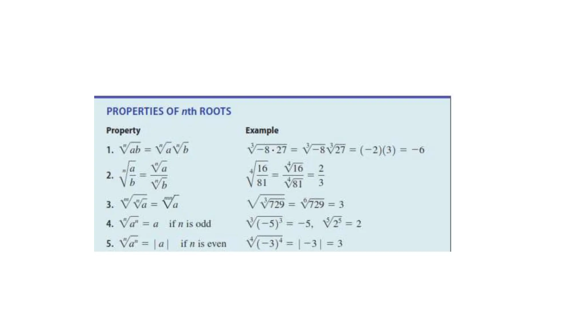 Mathematics: Exponent operations Basics.pptx