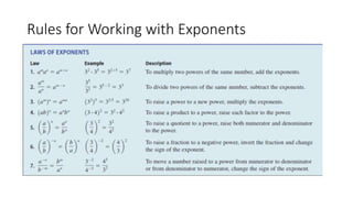 Mathematics: Exponent operations Basics.pptx | Physics | Science
