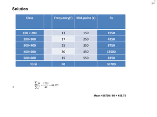 Class 3 Measures central tendency 2024.pptx