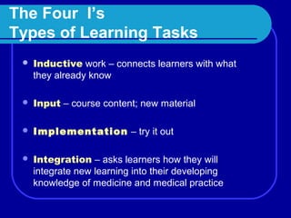 Class 3 overview of the four i's | PPT