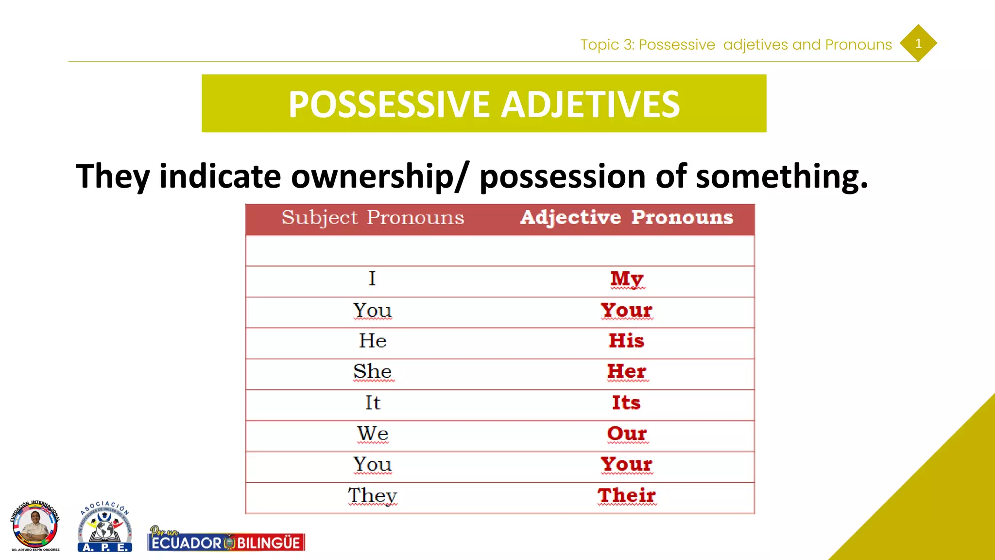 CLASS 3 PRE A 1.pdf | Homework and Study | Education