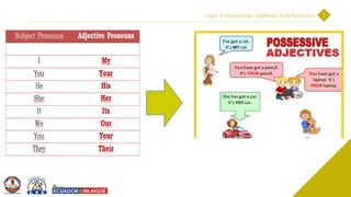 CLASS 3 PRE A 1.pdf | Homework and Study | Education