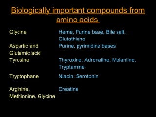 Class 3 protein reactions and biopeptides | PPT