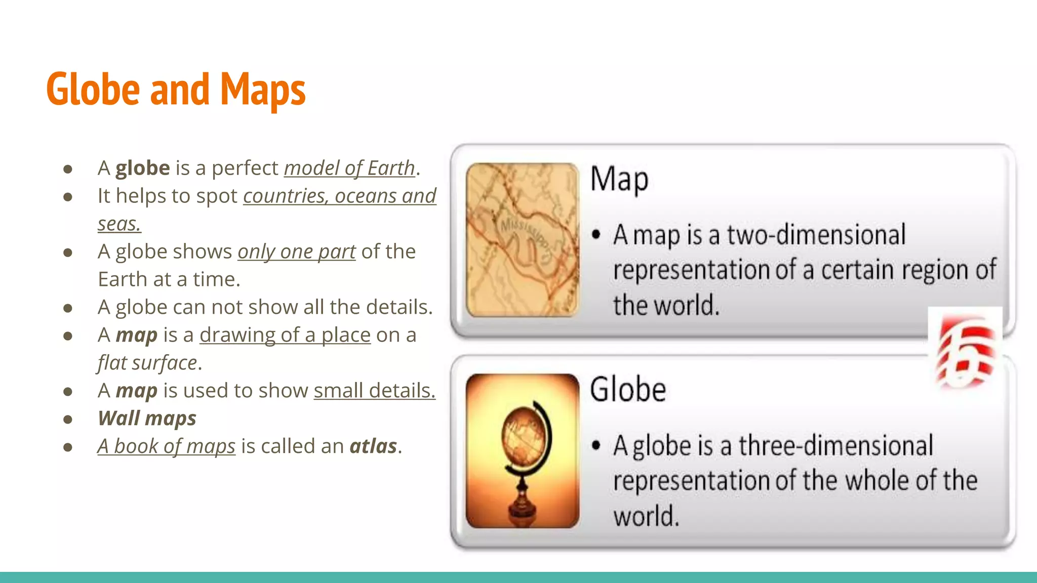 Class 3rd Social Studies Chapter 2 (KNOWING OUR EARTH) | PPTX