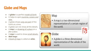 Class 3rd Social Studies Chapter 2 (KNOWING OUR EARTH) | PPTX