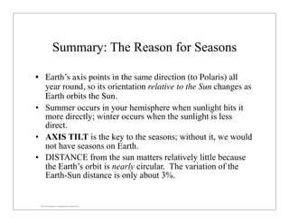 class3 Seasons and the Appearance of the Sky.pdf