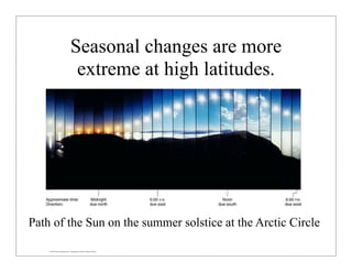 class3 Seasons and the Appearance of the Sky.pdf