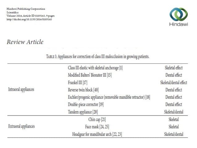 class 3 treatment.pptx GHUGVKGHVKHKVBJBIBKN | PPT