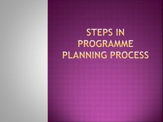 Principles, Steps of programme planning, evaluation and monitoring of ...