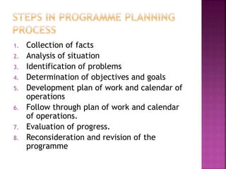 Principles, Steps of programme planning, evaluation and monitoring of ...